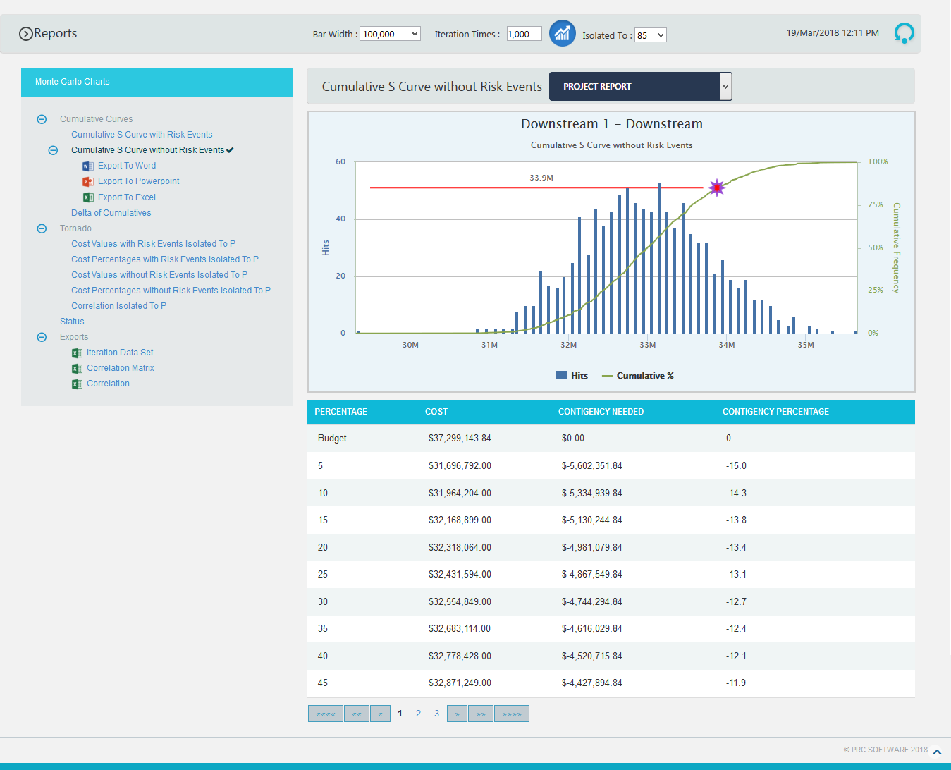 Reports – PRC Software