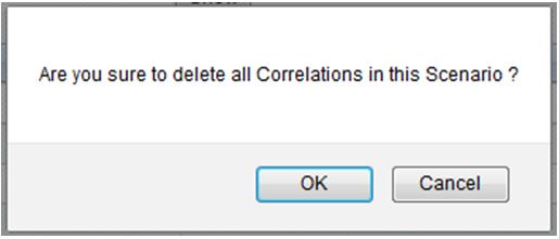 Advanced (Correlation) – Cost
