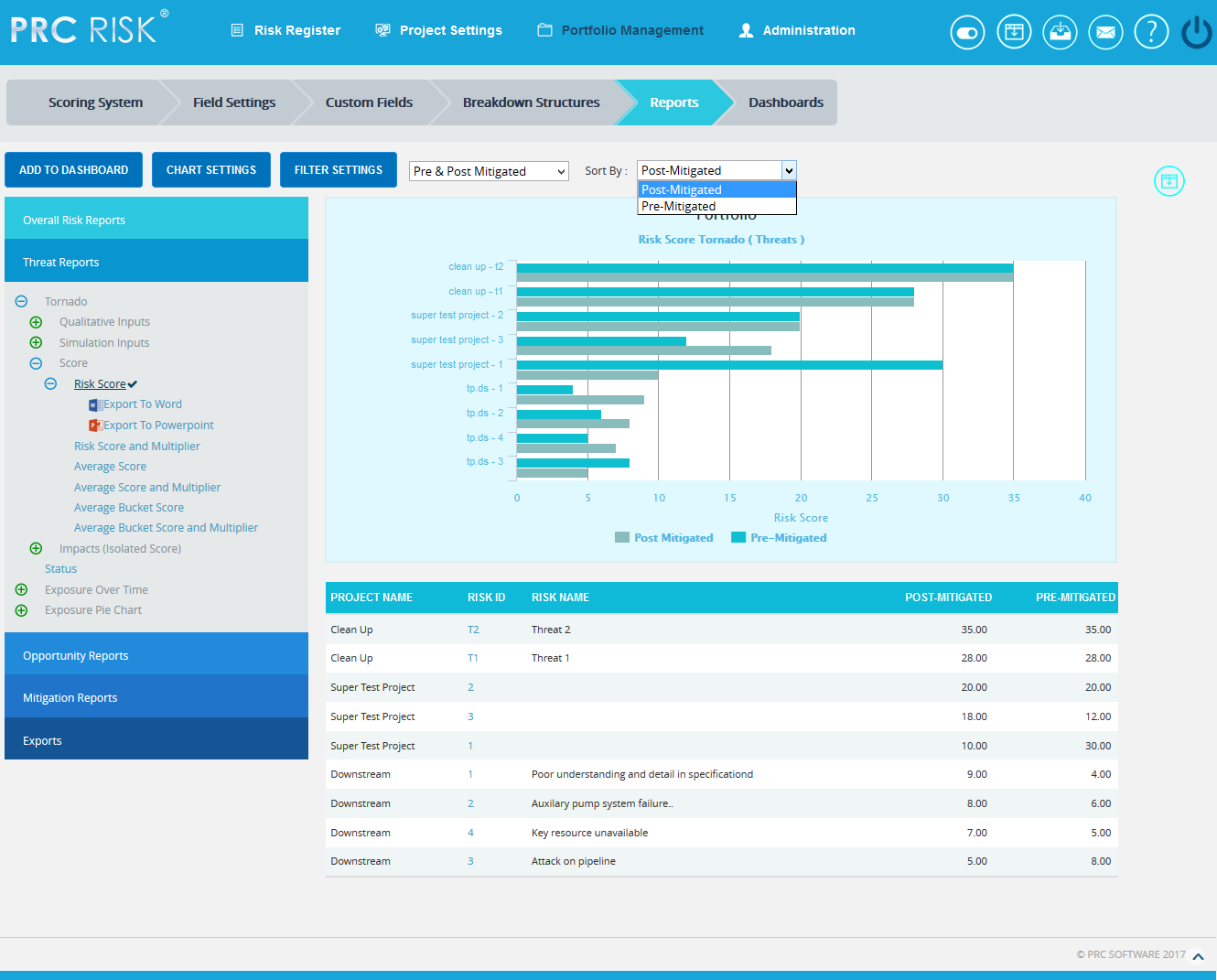 Standard Reports (Portfolio) – PRC Software