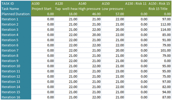 What Does Nr Mean On Course Schedule