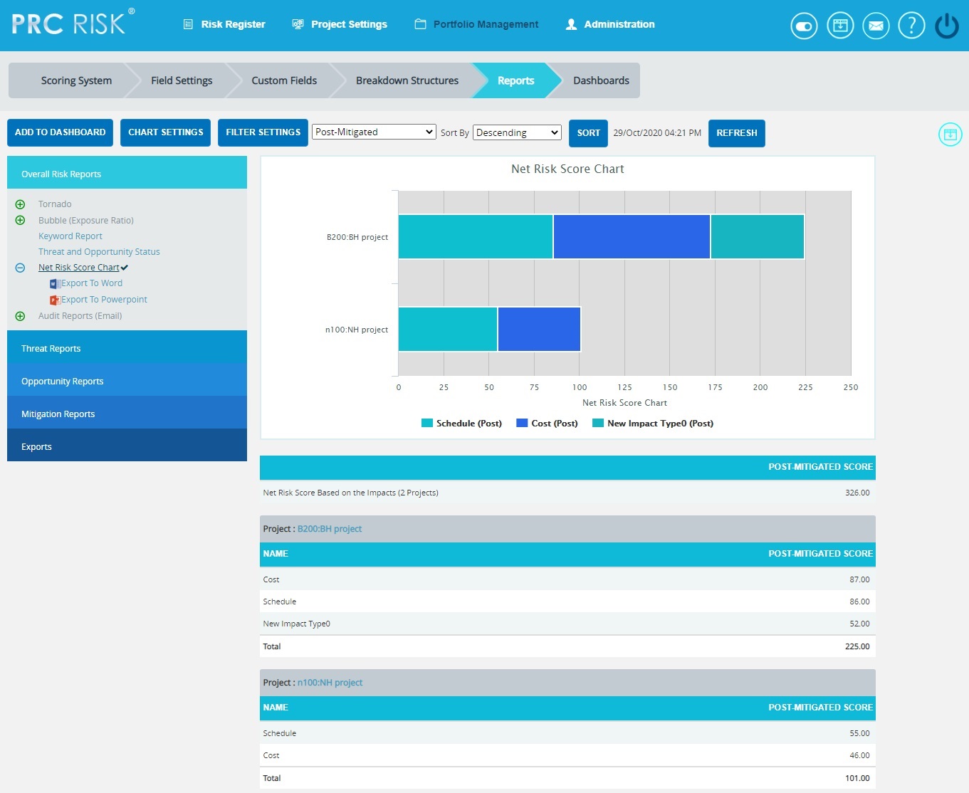 Standard Reports (Portfolio) – Risk Register