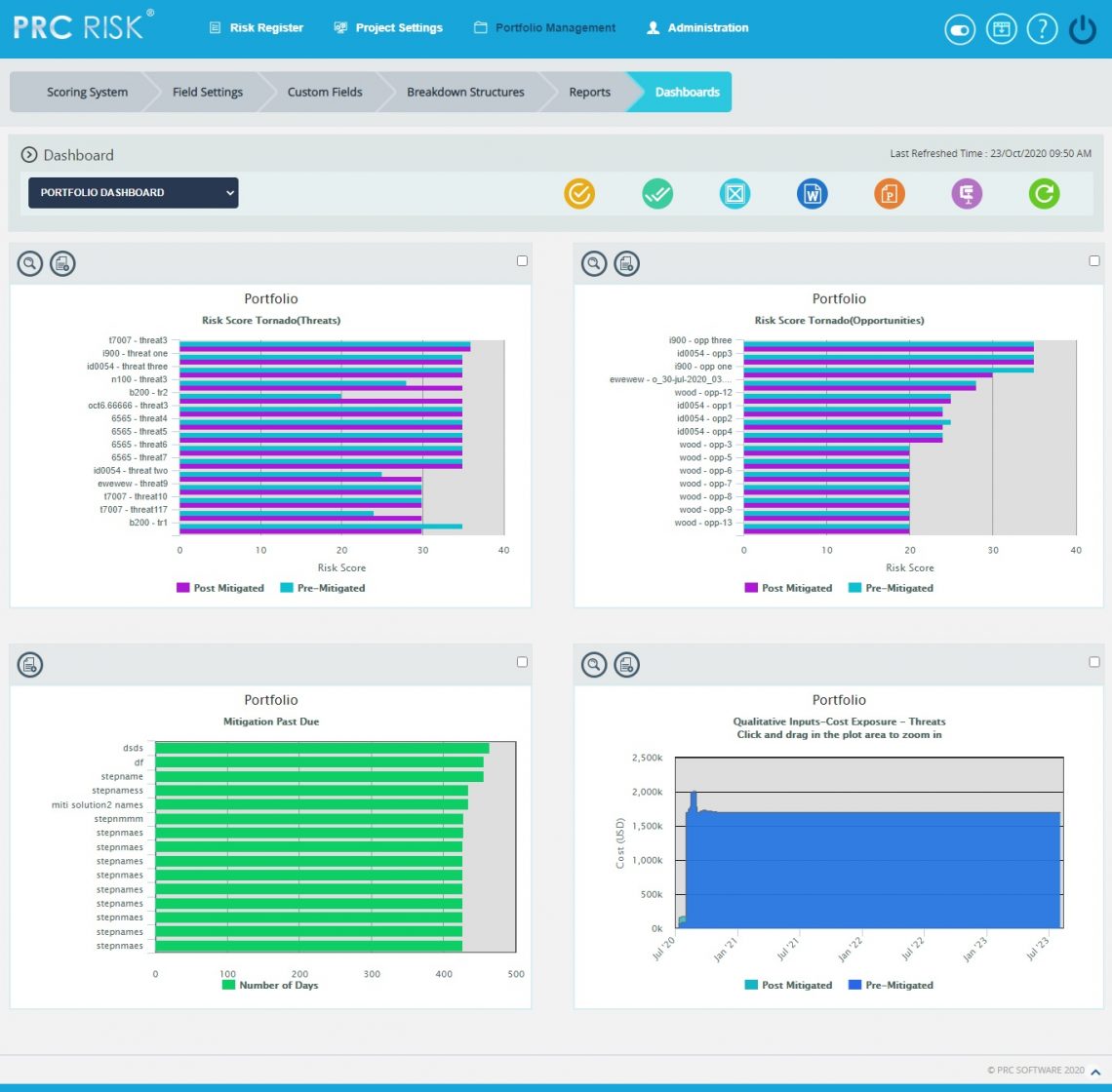 Dashboard (Portfolio) – Risk Register